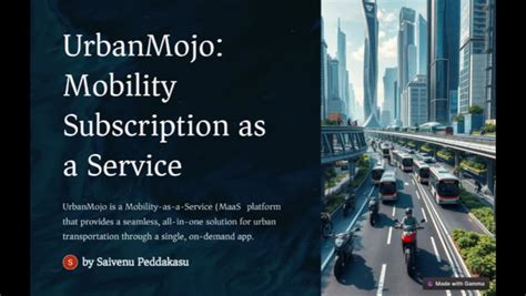 Mega Workshop 20 On Generative Ai Tools Saivenu Peddakasu Posted On