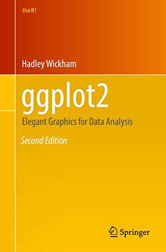 How To Add Borders And Margins To Ggplot Dcodesnippet