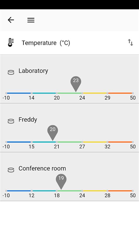 Indoor Air Quality Sensor Apk Para Android Download
