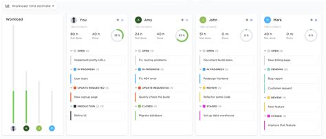 Top Agile Project Management Certifications ClickUp