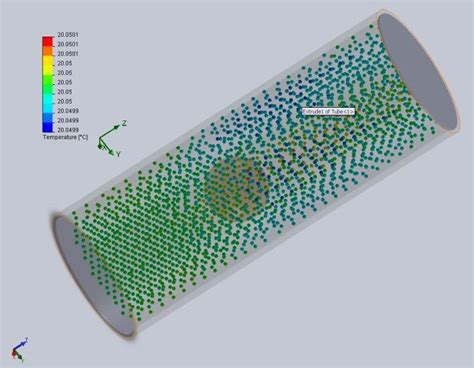 10 Simulation Of Water Vapour Adsorption On Porous Silica Gel Download Scientific Diagram