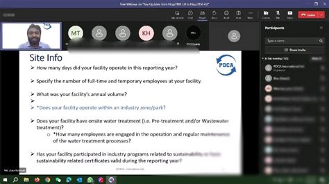 Ziaur Rahman On Linkedin Sustainability Higgfem4