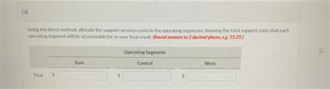 solved using the direct method allocate the support