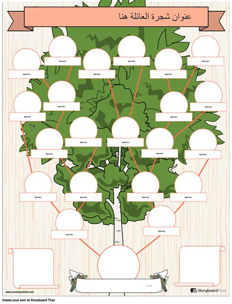قالب شجرة عائلة Ed الجديد 1 القصة المصورة من قبل Ar Examples