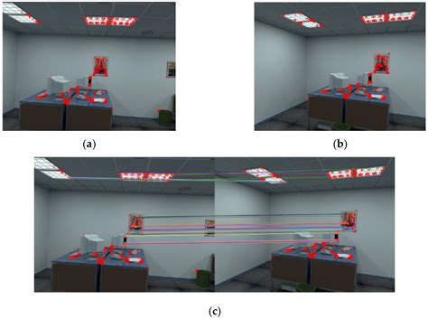 Sensors Free Full Text Indoor Visual Positioning Aided By Cnn Based Image Retrieval