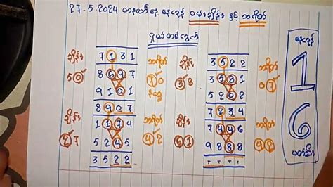 27 5 2024 တနလာ်နေ့ နေကုန် ဝမ်းချိန်း နှင့် ဘရိတ် မနက်မထွက် ညနေ ရှယ်ဝုန်း ရှယ်တစ်ကွက် Youtube