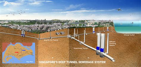 Deep Tunnel Sewerage System Ang Mo Kio And Queensway Tunnels Meinhardt Transforming Cities Deep Tunnel Sewerage System Ang Mo Kio And Queensway Tunnels Meinhardt Transforming Cities