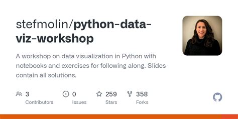 Python Data Viz Workshop Notebooks 1 Getting Started With Matplotlib Ipynb At Main · Stefmolin