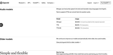 any plans for releasing an api for tts api openai developer forum