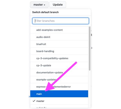 Adafruit Learning System