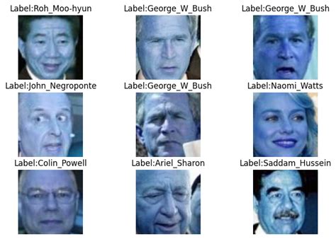 Lecture 17 Model Selection Hyperparameter Tuning Fall 2024 Applied