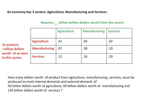 Solved To Multiply The Inverse Of A Matrix Times A Vector Chegg Com