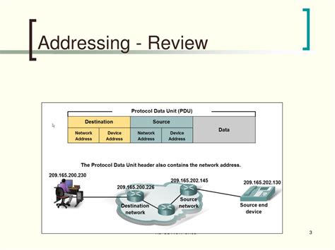Ppt Data Forwarding Powerpoint Presentation Free Download Id6062612