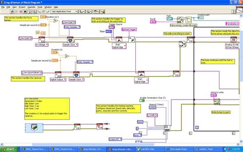 Urgent Help Synchronization Of Multiple Devices Ni Community
