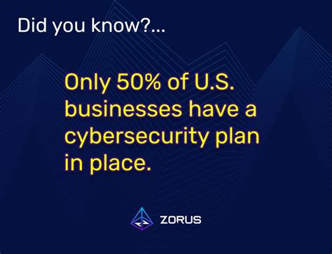 Zorus On Linkedin Msp Mssp Managedservices Manageditservices Managedserviceprovider…