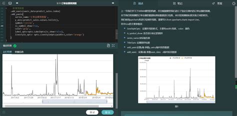 数据实验楼 电商数据分析综合实训项目重磅发布! 知乎 数据实验楼 电商数据分析综合实训项目重磅发布! 知乎
