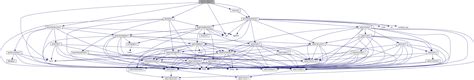xapian internal source documentation matcher collapser h file reference