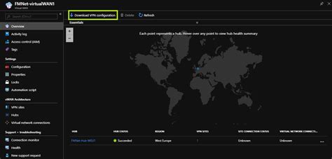 azure virtual wan introduction to the solution francesco molfese blog