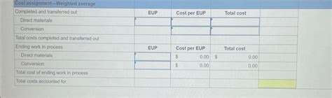 Solved Exercise 16 9 Algo Weighted Average Cost Per