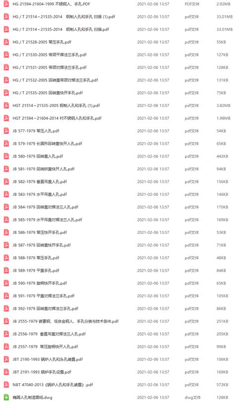压力容器设计标准规范 方案365