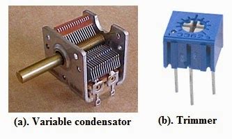 Variable Capacitor Image
