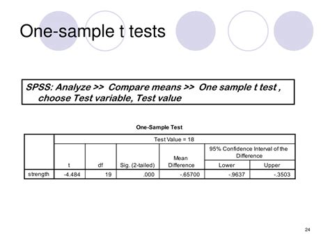PPT Applied Statistics Using SPSS PowerPoint Presentation Free Download ID 9376038