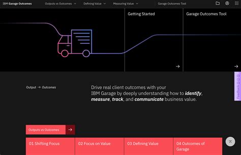 Ibm Garage Reviews 2025 Details Pricing And Features G2