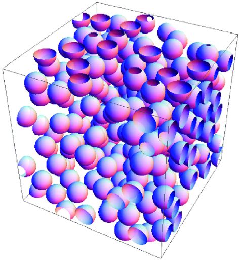 An Example Of The Final Configuration At Numberdensity 06 Nfcc 4