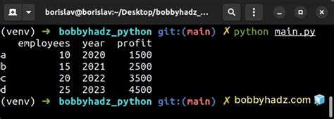 Copy A Column From One Dataframe To Another In Pandas Bobbyhadz