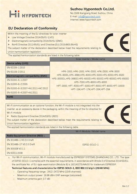 Espressif Systems Shanghai Pte Ltd China Esp32 Solo