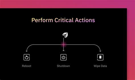 Introducing Linux Device Management Unleashing A New Era At Scalefusion
