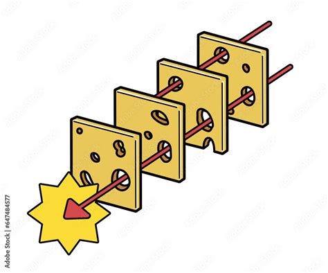 スイスチーズモデル（文字なし） Stock Illustration Adobe Stock