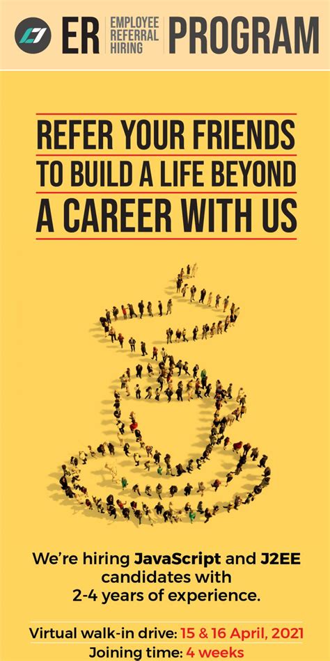 Noby Benny On Linkedin We Are Hiring Please Drop Your Resume To