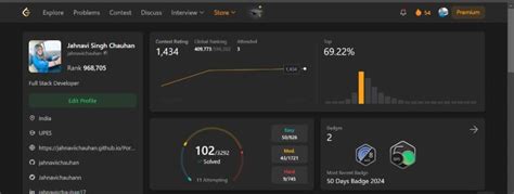 jahnavi singh chauhan on linkedin leetcode problemsolving codingjourney algorithms