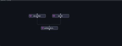 GitHub Youqiang95 DAG SQL Builder DAG SQL Builder Is An Editor That
