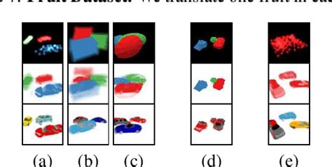 Figure 1 From Towards Unsupervised Learning Of Generative Models For 3d