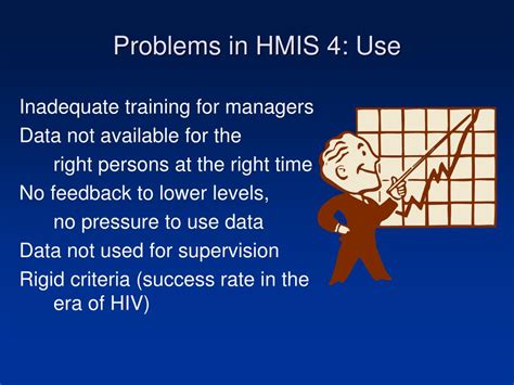 Ppt Data Management And Hmis Powerpoint Presentation Free Download Id244843