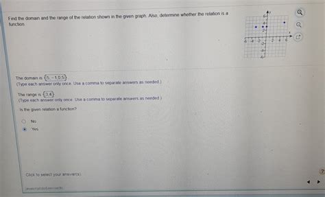 Solved Find The Domain And The Range Of The Relation Shown