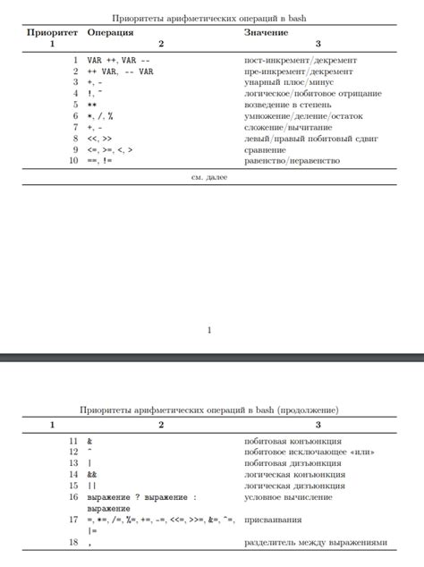 таблицы Как на Latexе Настроить выравнивание в каждой ячейке или