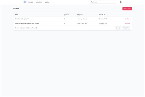 Maquina The Engine For Rails Mario Alberto Cháve