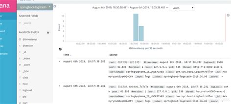 Springboot整合logstash实现日志统计springboot 整合 Logstash Csdn博客