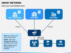 Smart Metering PowerPoint And Google Slides Template PPT Slides