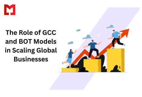The Role Of Gcc And Bot Models In Scaling Global Businesses