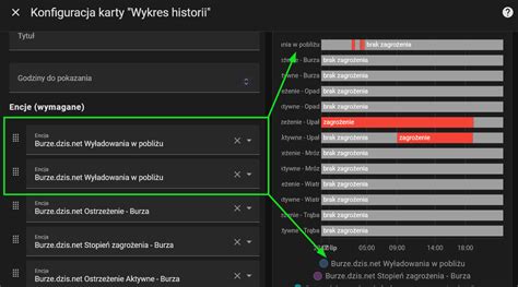 Duplicated Default Friendly Name Of Binarysensor And Sensor For Storms