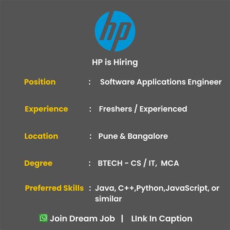 Gourab Dey On Linkedin Interested Applynow Freshersjob Jobalert Work Quality Smartwork