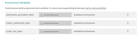 Amazon Web Services Get Api Mycluster Apitimeout32s X509