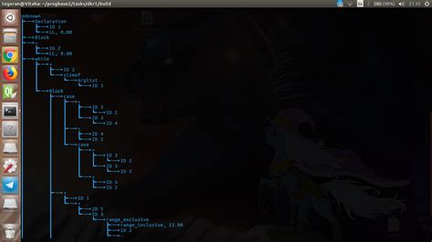 C How Do I Print Out A Tree Structure Stack Overflow