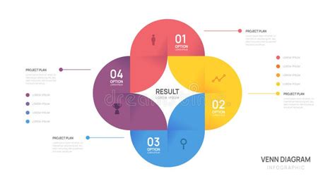 Venn Diagram Infographic Chart Template For Business Start Up Presentation And Venn Diagram