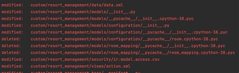 Gitignore Git Ignore All Pycache Directory Stack Overflow