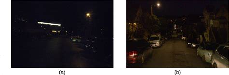 Figure 1 From Camera Lidar Fusion Based Object Segmentation In Adverse